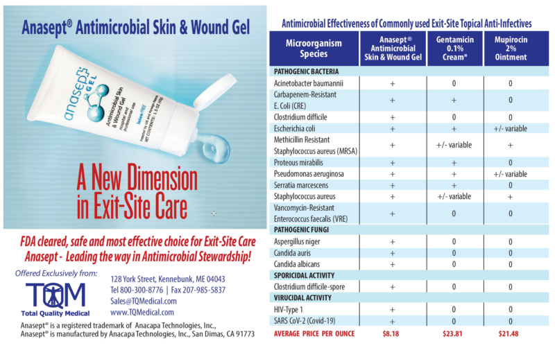Anasept® Antimicrobial Skin and Wound Care – TQM