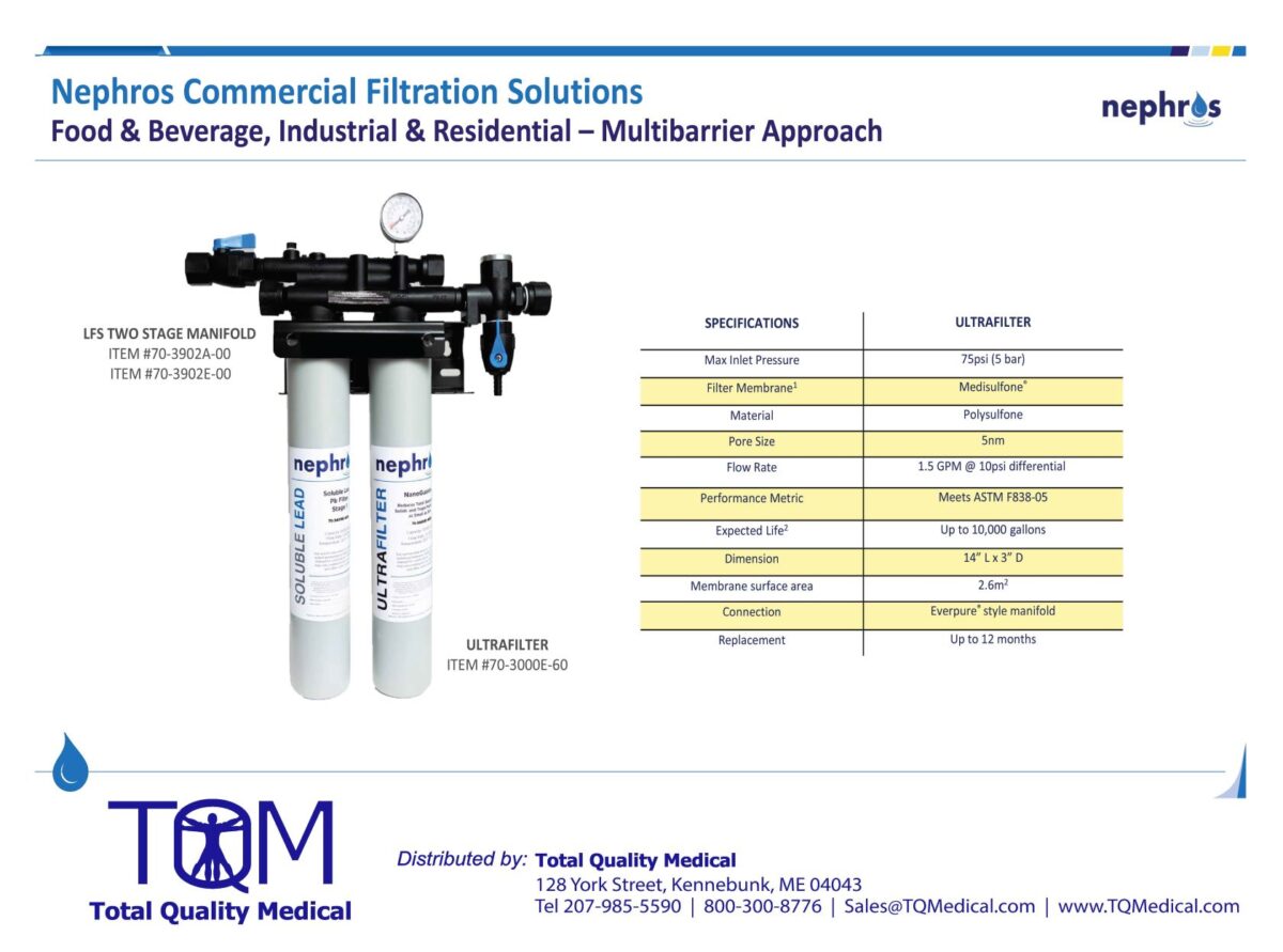 Hospital Filtration Products – TQM
